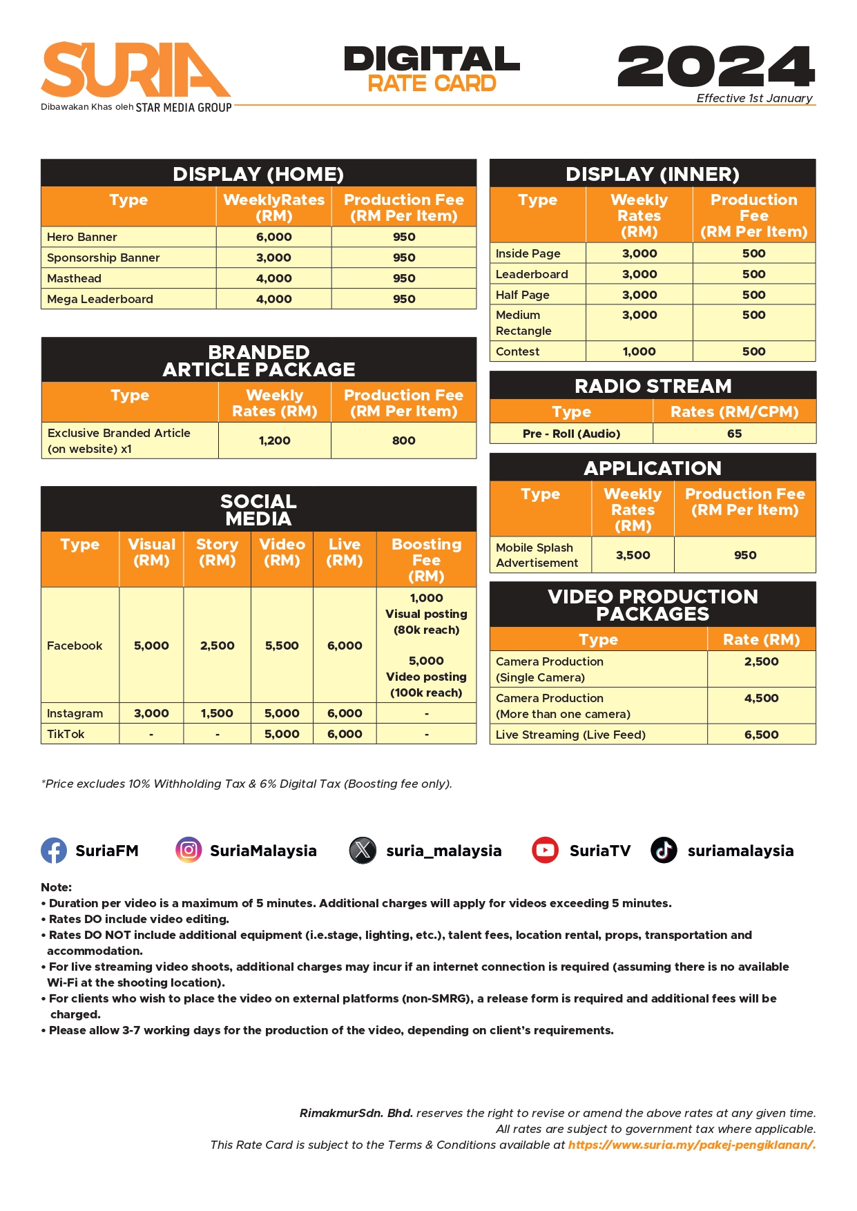 Pakej Pengiklanan - Suria FM